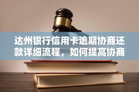 信用卡逾期协商还款图标