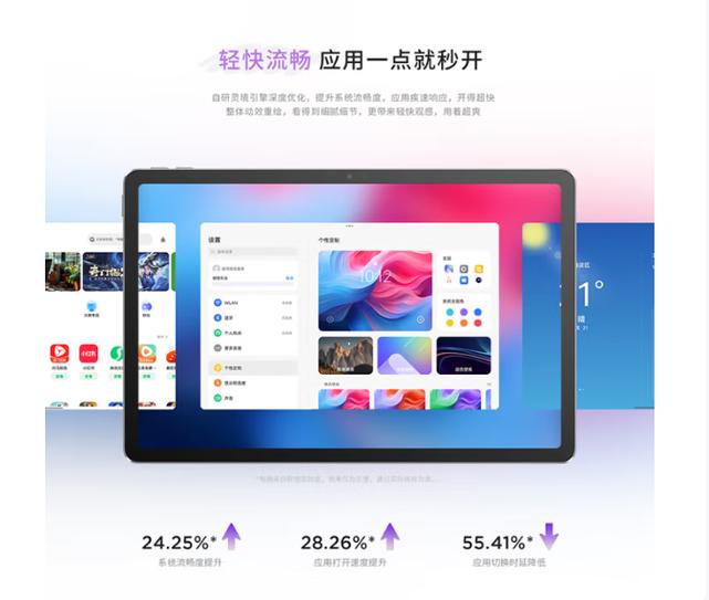 联想电脑启用护眼模式的方法图标