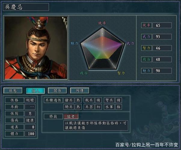 三国志11汉帝能移动吗图标