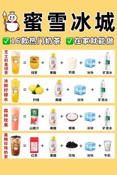 蜜雪冰城奶茶配方图标