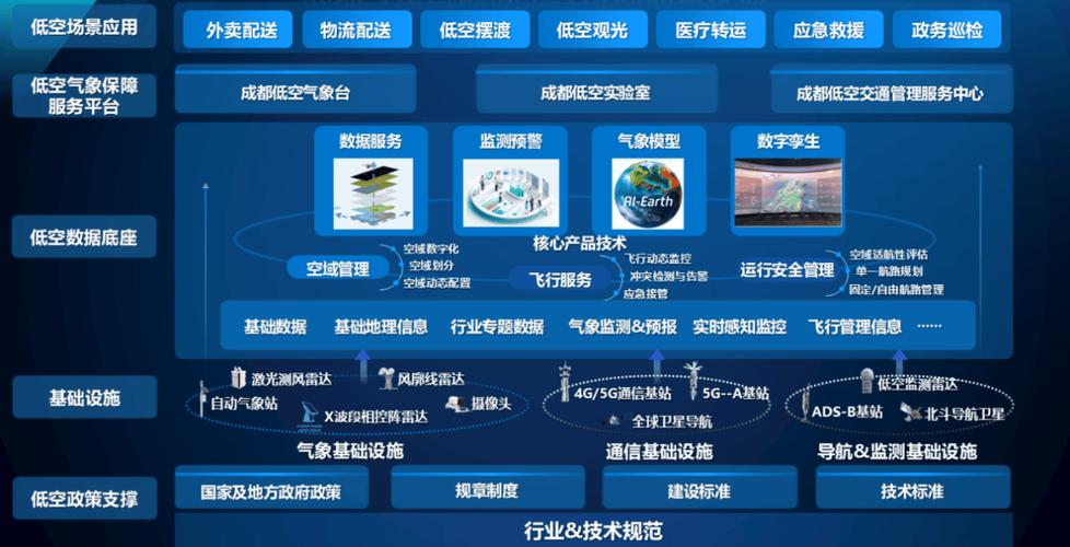 数据老是断网图标