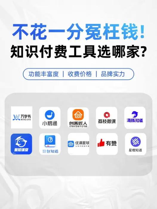 最赚钱的知识付费平台截图