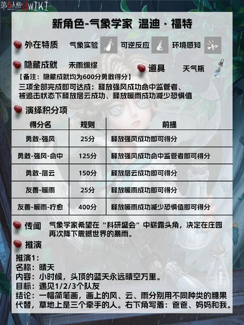 上古卷轴5魔障症怎么治图标