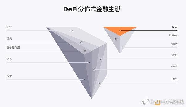 2020年vsys币有潜力吗图标