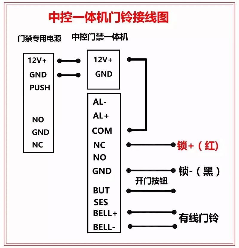 道闸系统接线图解图标