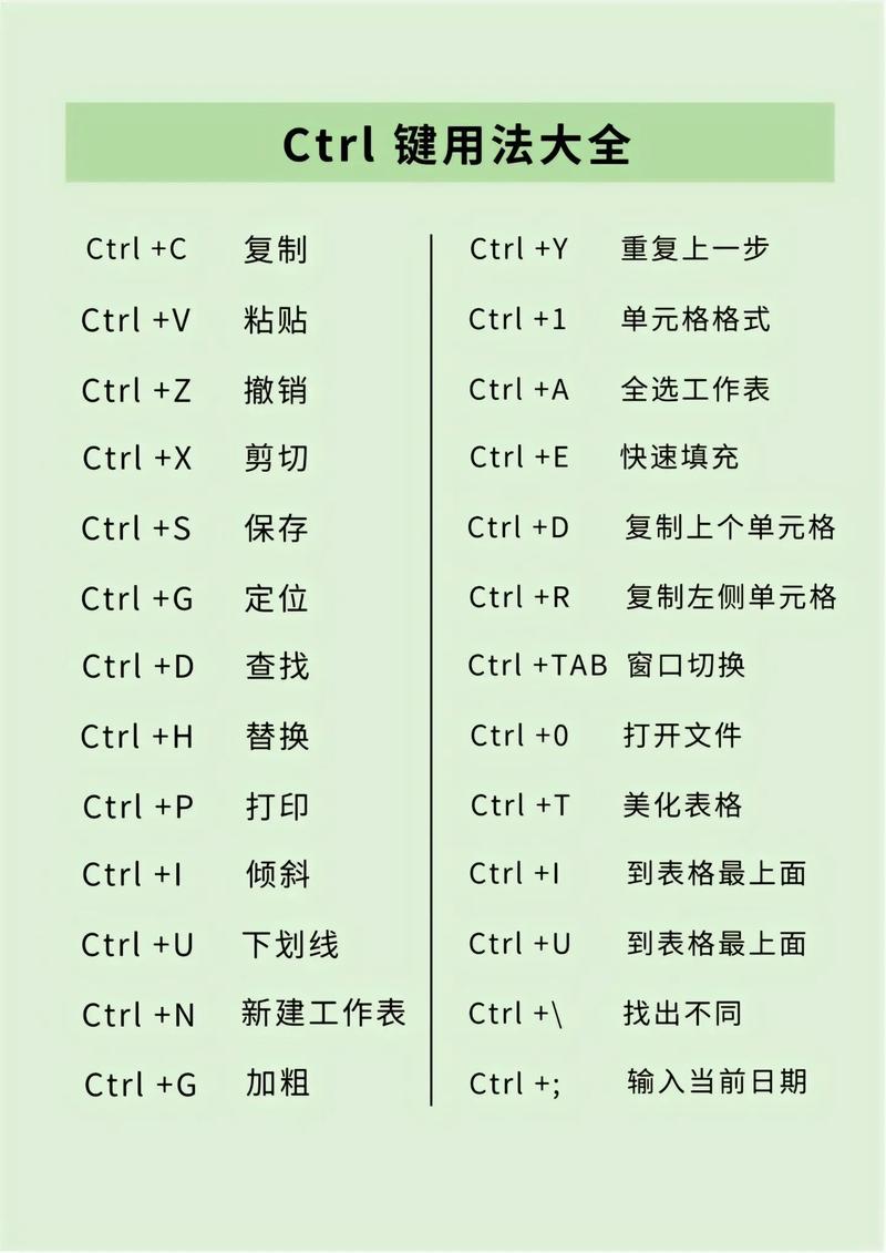 ctrl键被自动按住图标