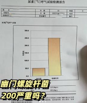 幽门螺杆菌100正常吗图标