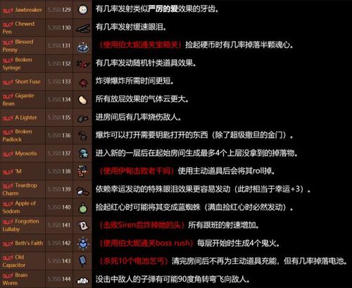 以撒的结合99金币代码