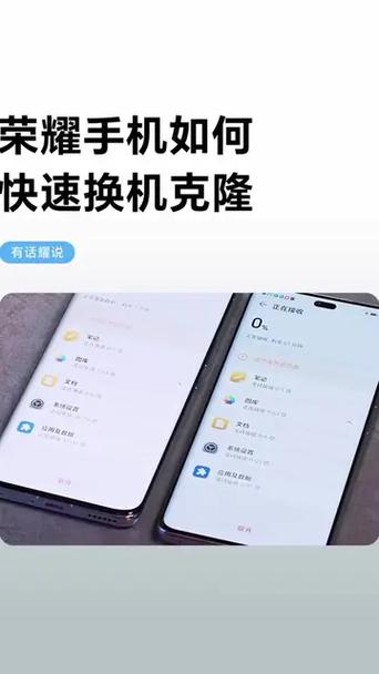 手机克隆和平板克隆能互通嘛图标