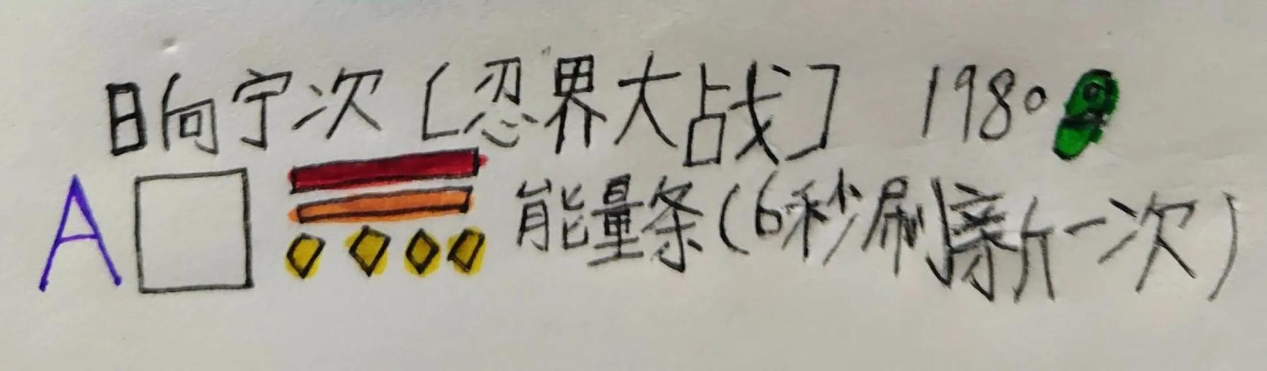 火柴人火影忍者图标