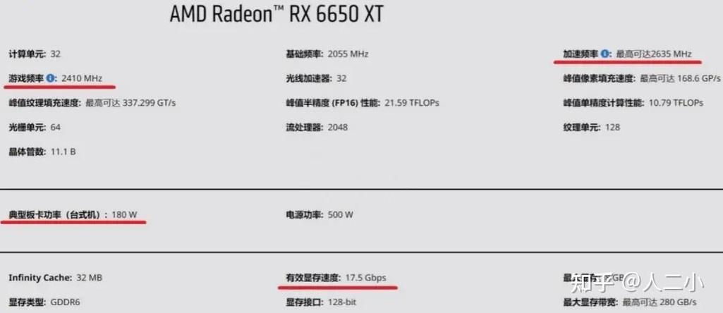 RX6600XT截图