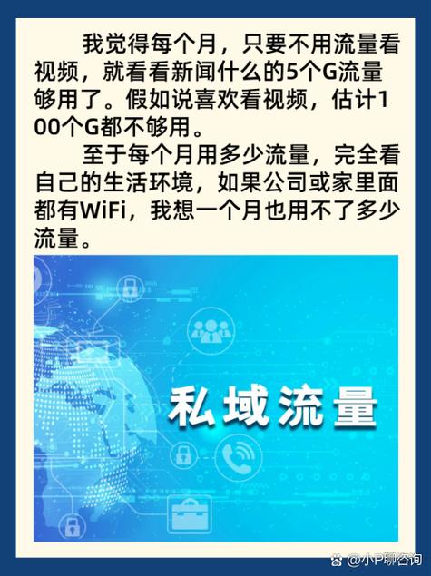 一直用wifi却走流量图标