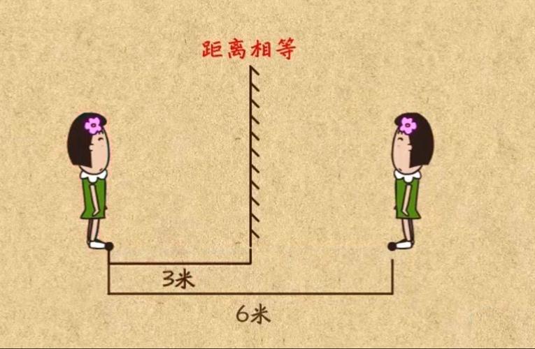 陌陌可以关闭距离吗图标