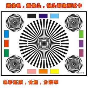监控摄像头怎么调焦距清晰图标