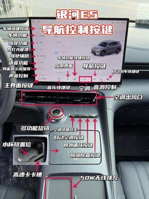 车头盖怎么打开的图标