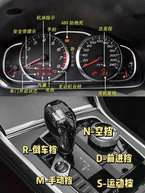 宝骏车上的图标和使用