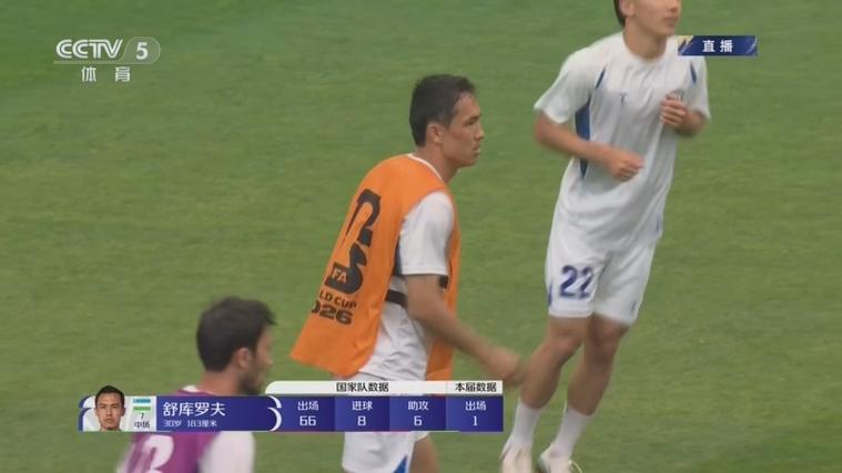 葡萄牙vs乌兹别克斯坦新图标