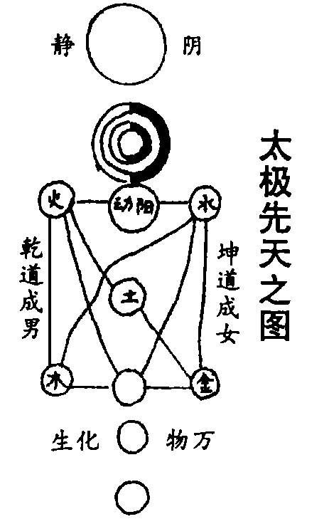 修炼从夺舍开始图标
