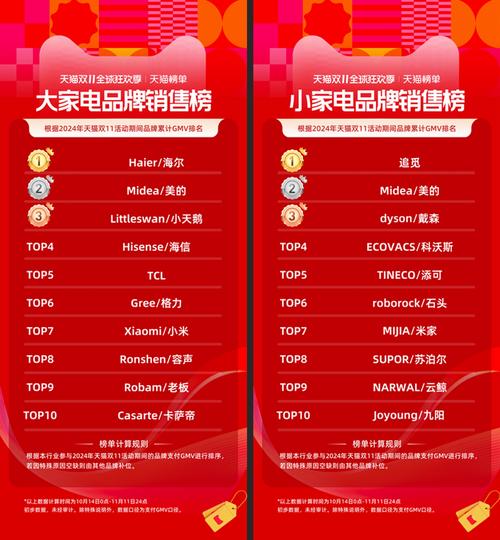 latoken交易所排名