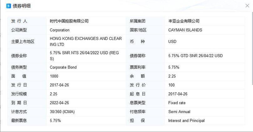企业发美元优先票据图标