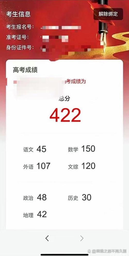 多分网我最新成绩截图