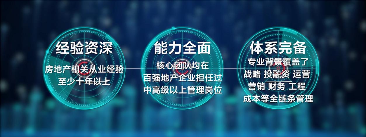 2025上海钜派集团现状如何图标