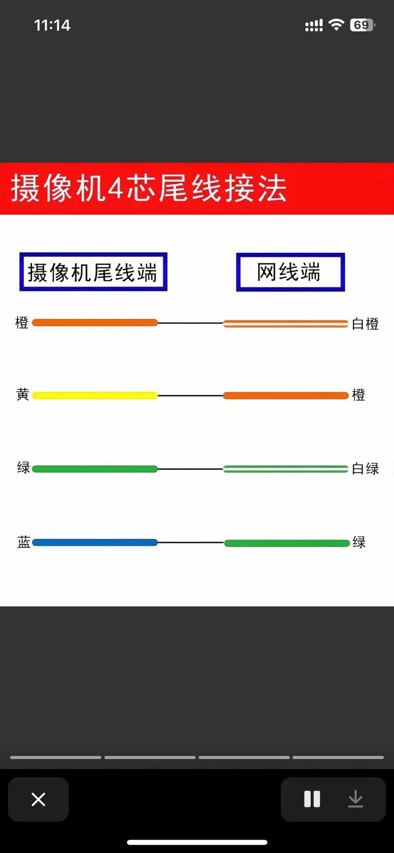 海康摄像头poe接线详图图标