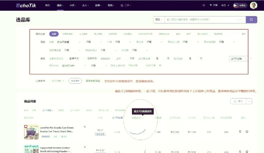 tiktok数据分析软件截图