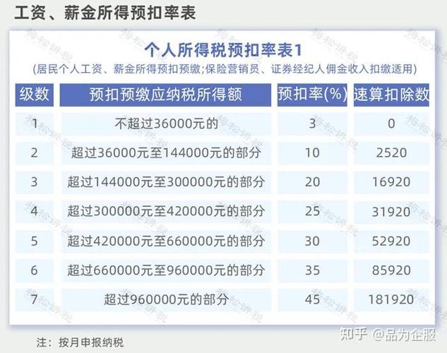 个税计算器2023计算器软件图标
