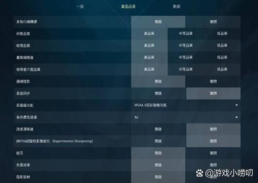 电脑玩游戏一开始流畅过一会就卡了截图