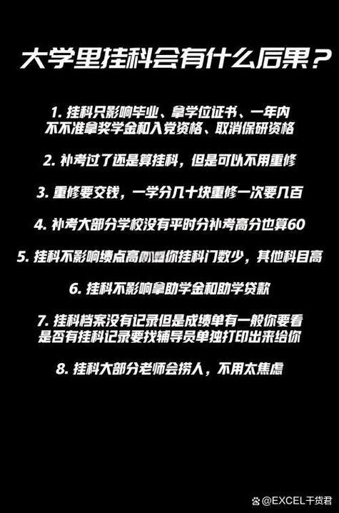 大学挂科了重修通过还有影响吗图标