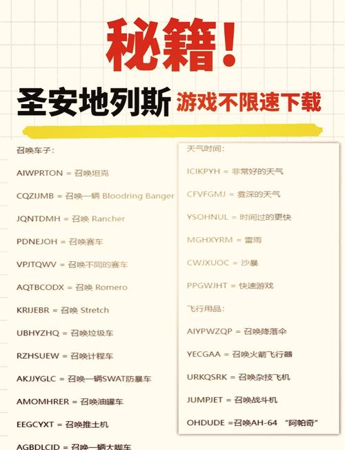 圣安地列斯PlayMods内置菜单图标