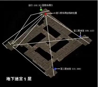 为什么我充了流量却没有流量图标