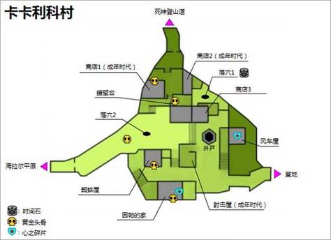 0.85全流程图文攻略图标