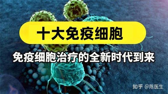 免疫疗法21天