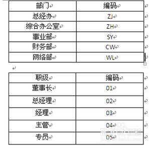 一般员工工号怎么编号图标