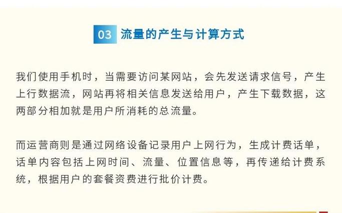 流量如何计算截图