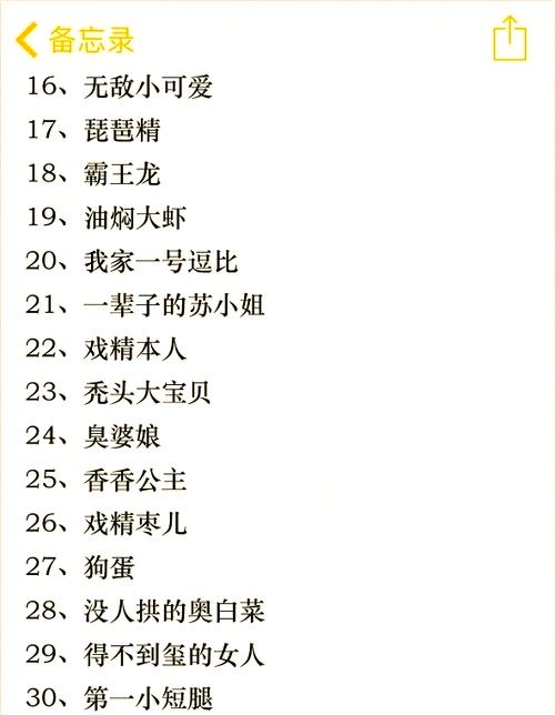 关于香香的昵称图标