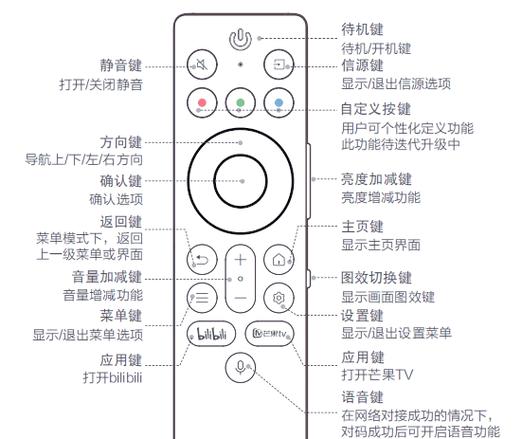 tcl遥控器怎么输入字母图标