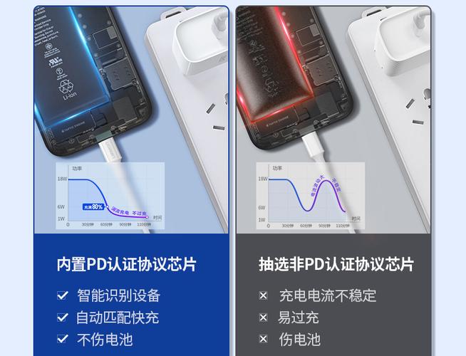 苹果14验证更新卡住了图标