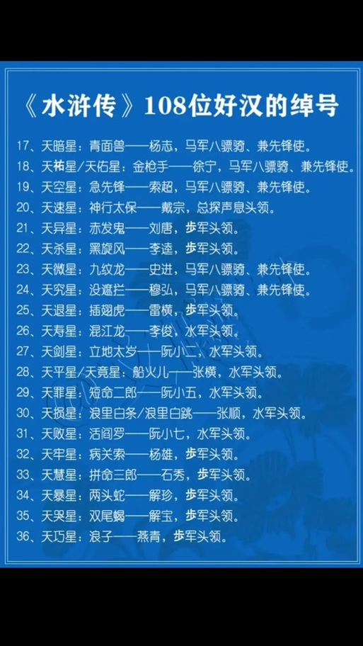 水浒排名一览表