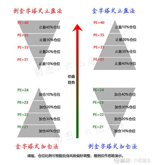 股市盘后交易规则图标