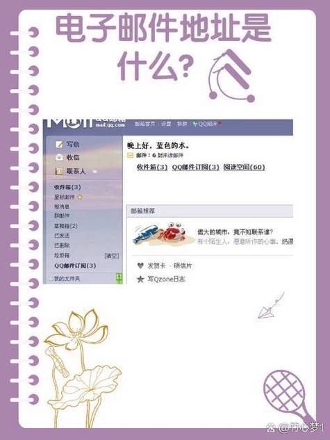 qq邮箱后缀格式怎么写图标