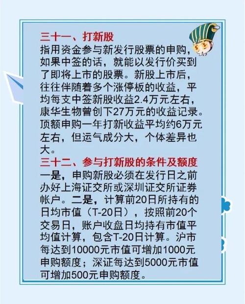 债券的收益图标