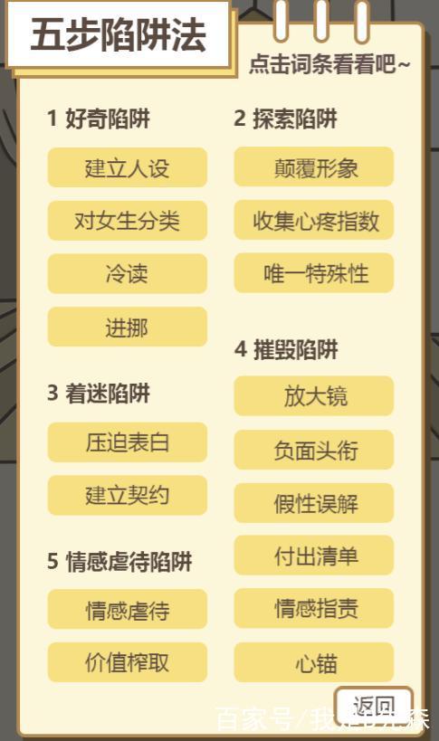 不良pua五大步骤图标
