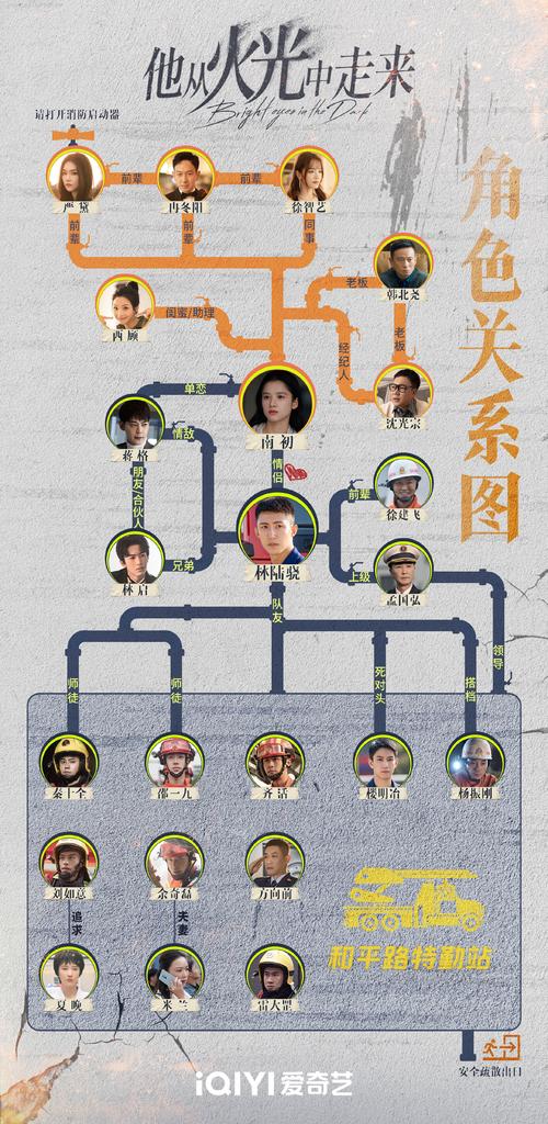 黑暗与光明演员表介绍图标