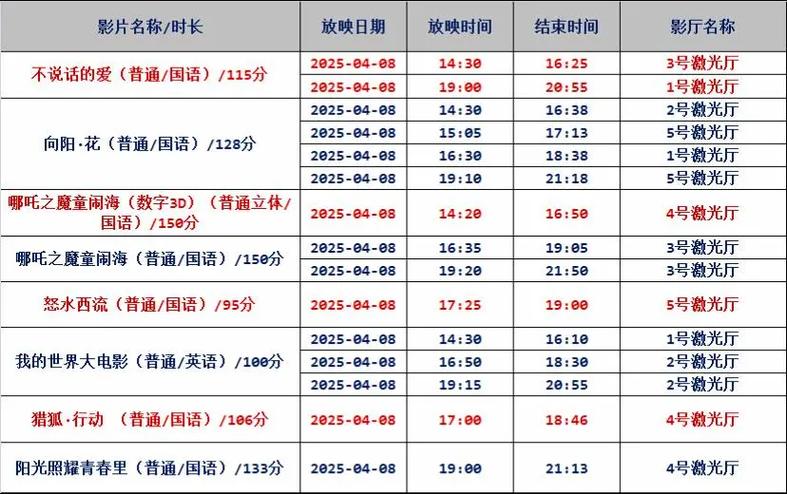 大地影院今日放映表图标