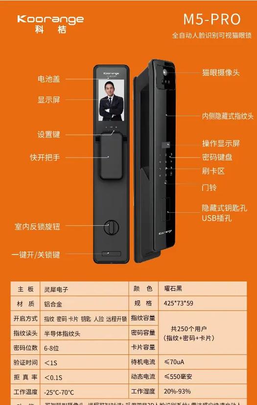 人脸识别和指纹锁哪个好图标