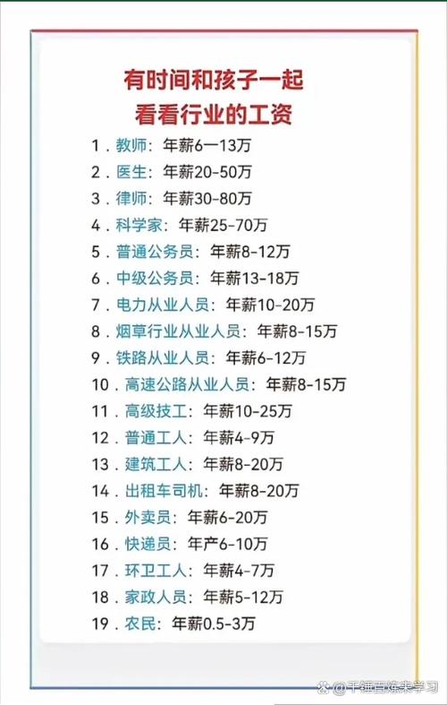 年薪指的是什么收入图标