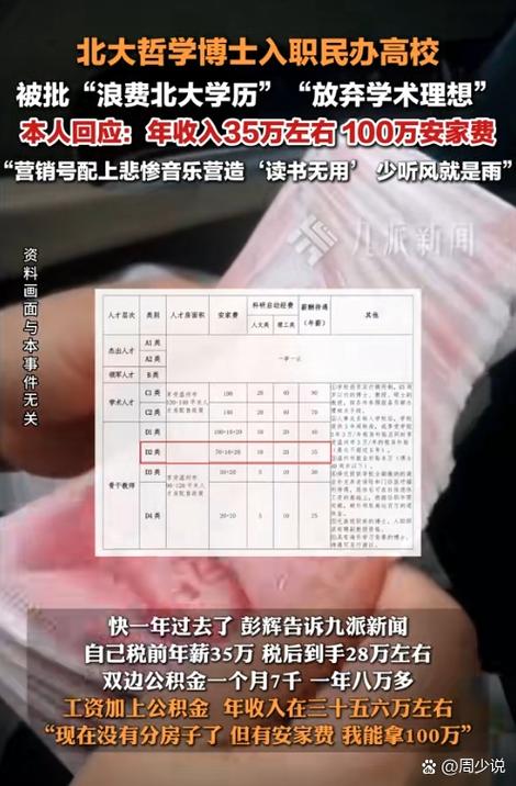 北大博士工作一个月多少钱图标